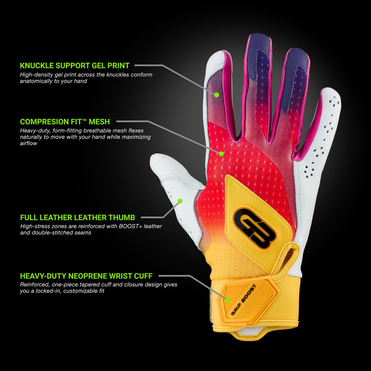 Sunset Batting Gloves | Yellow & Red Leather Grip Gloves | Grip Boost